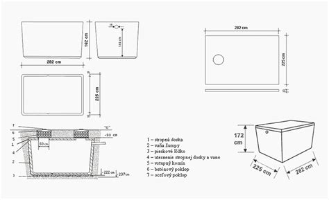 Betónové žumpy Zumpy Nadrzesk