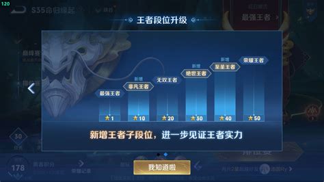 S36赛季段位继承规则曝光！结算时别掉20星，赛季初上分更容易 王者荣耀综合讨论 Taptap 王者荣耀论坛