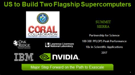How NVLink Will Enable Faster, Easier Multi-GPU Computing | NVIDIA Technical Blog