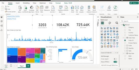 anu subiksha b g on linkedin dataanalytics powerbi