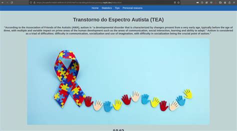 Luis Fernando M Bezerra On Linkedin Development Htmlcss Autism