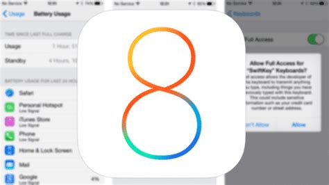 9 Secret Features Of IOS 8 That 99 People Don T Know About