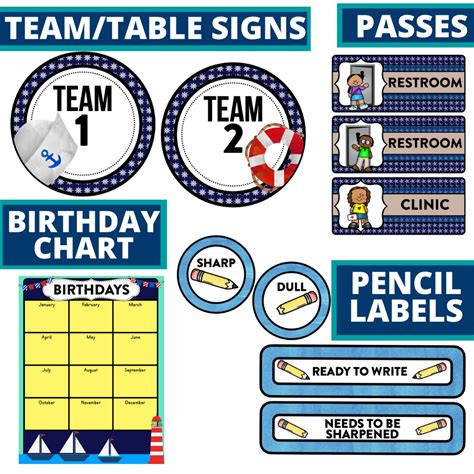 Nautical Classroom Theme Decor Bundle Clutter Free Classroom Store