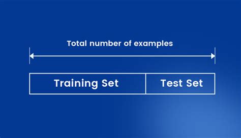 Train Test Split Izen