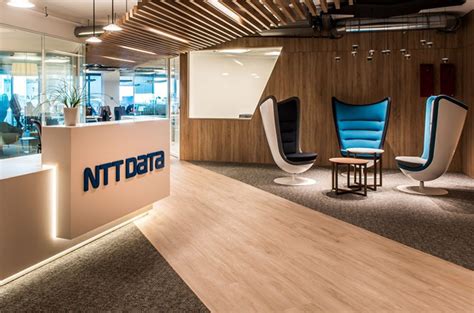 Dataengineering Sql Pyspark Careerswitch Nttdata Growth Etljobs Collab Naresh Reddy