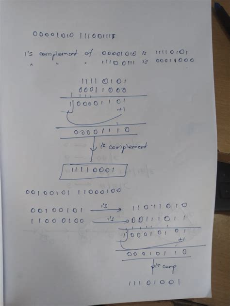 Consider The Two 16 Bit Words Shown In Binary Below Recall That To