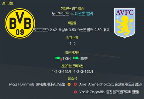 아스톤빌라 첫 챔결 진출 안드레아보첼리 챔스 오프닝 틀어놓고 심호흡중 Fm2021 자유게시판 에펨코리아