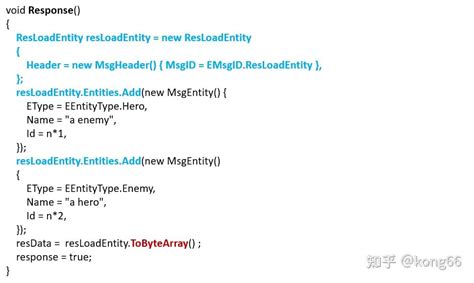 Protobuf 在unity中的基础使用 知乎