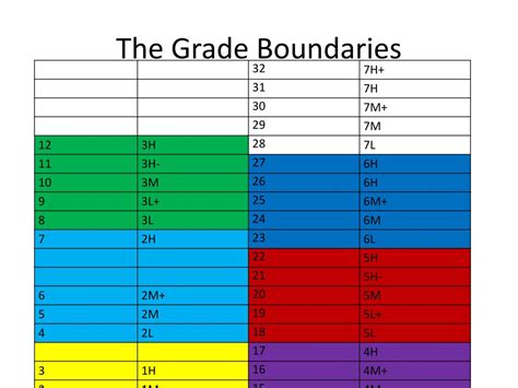 Ppt Myp Humanities Powerpoint Presentation Free Download Id 1922058