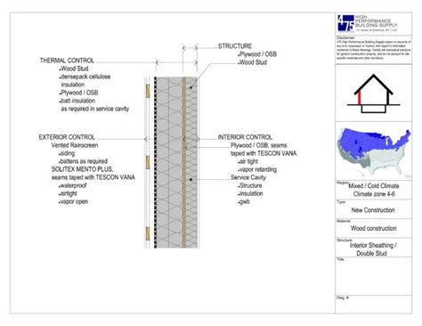 Double Stud Wall Assembly Greenbuildingadvisor