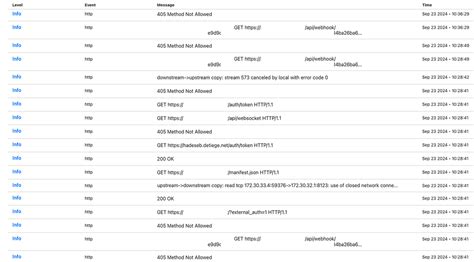 Problem With Error 405 Home Assistant Companion For Apple Home Assistant Community