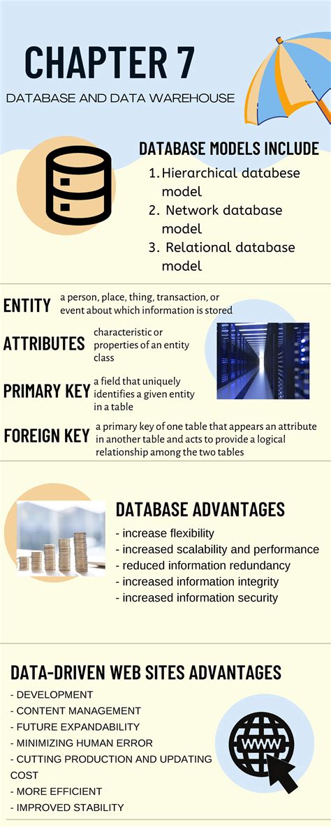 Chapter 7 Mgt300 Goodluck Database Models Include Hierarchical