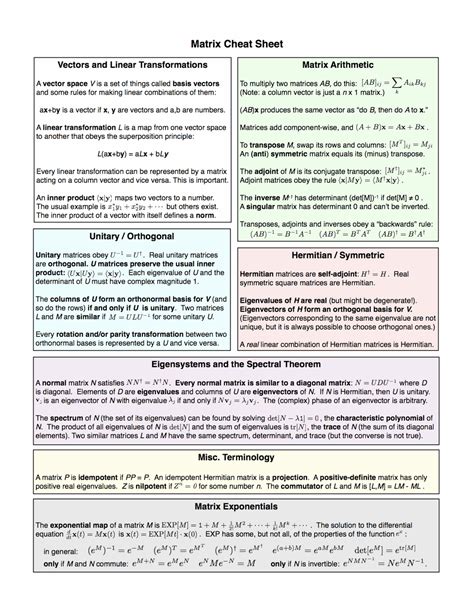 Matrix Cheat Sheet Maths Studocu