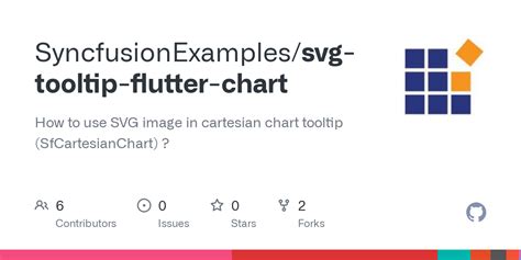 Github Syncfusionexamplessvg Tooltip Flutter Chart How To Use Svg Image In Cartesian Chart
