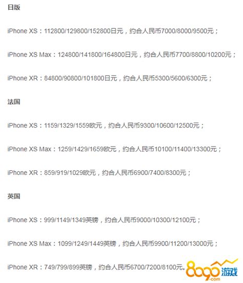 2018新款iphone多少钱 Iphonexsmaxxr配置及各地售价一览 8090网页游戏