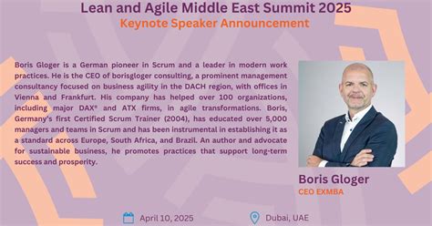 Agilemesummit2025 Agile Me