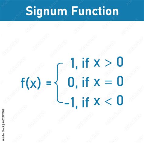 Signum Function Formula Domain And Range Mathematics Resources For