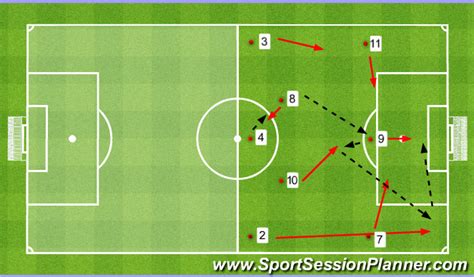 Footballsoccer 0104 Coaching Connexions Inverted Rflf And Fb