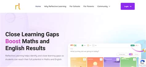 Getting Started Reflective Learning