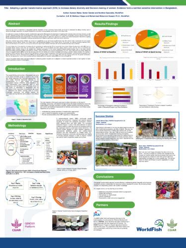 Adopting A Gender Transformative Approach Gta To Increase Dietary Diversity And Decision