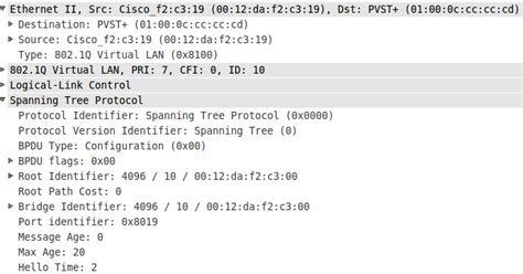 NetOsPgm STP VS RSTP