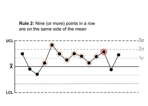 Sérgio Paulos On Linkedin Data Nelsonrule Dax Powerbi