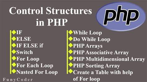 Control Structures In Php If Else Else If Switch For Loop For Each Nested For Funycoder