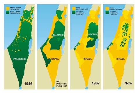 Palestinos En Chile Conmemoran 50 Años De La Ocupación Ilegal De Su