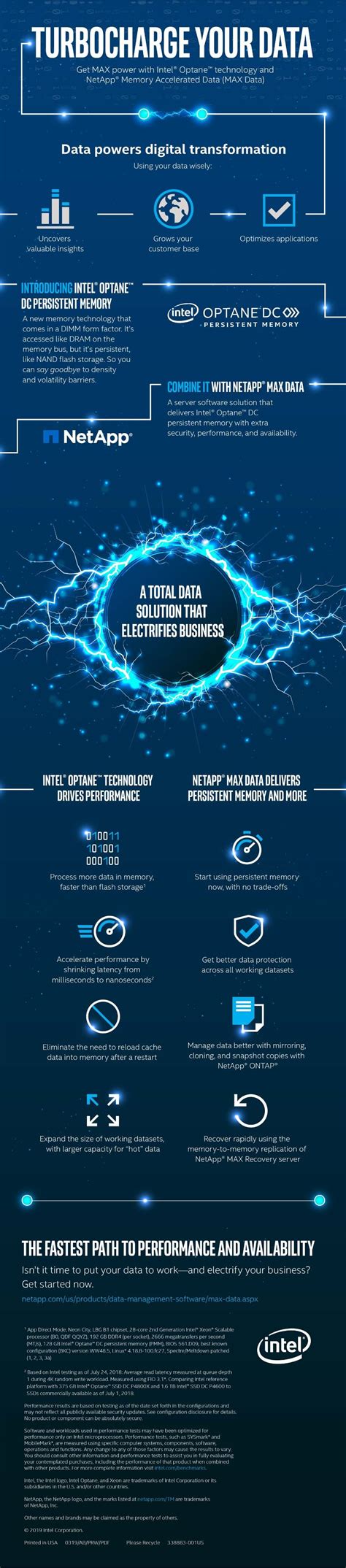 Netapp Max Data Provides Tools To Unlock Value Of Large Data Sets
