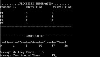 BitsToGather CPU Scheduling Algorithm Shortest Remaining Time