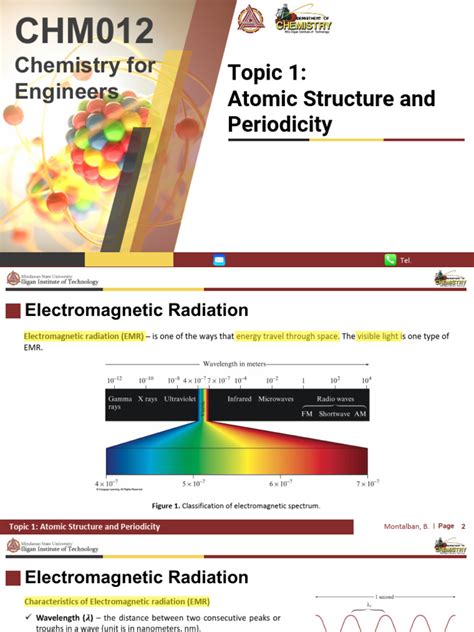Topic 1 Atomic Structure And Periodicity Pdf