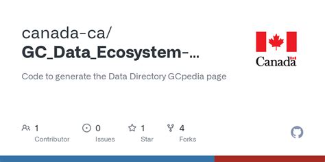 GitHub Canada Ca GC Data Ecosystem GCPedia Generator Code To