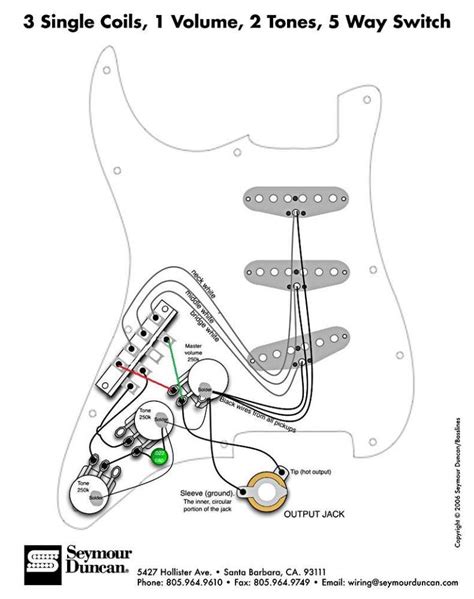 Strat Fender Guitar Wiring Diagrams