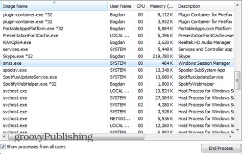 What Is Smssexe And Why Is It Running