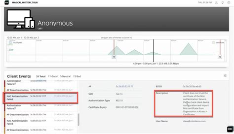 Ict Networks Insights Blog