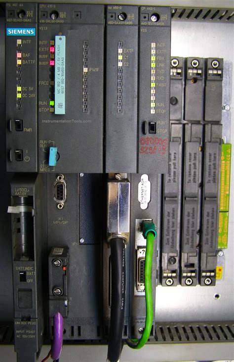 Function Of Racks In Plc Types Of Siemens S7 400 Plc Racks