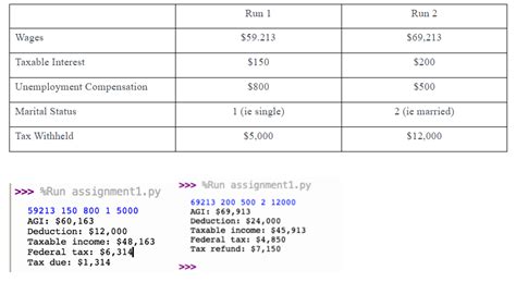 Solved Write A Program In Thonny That Will Calculate Income