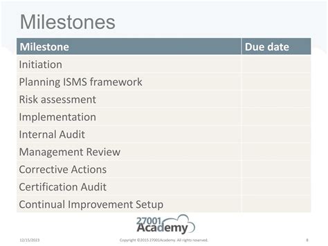Project Proposal For Iso27001 Implementation 27001academy En Pptx