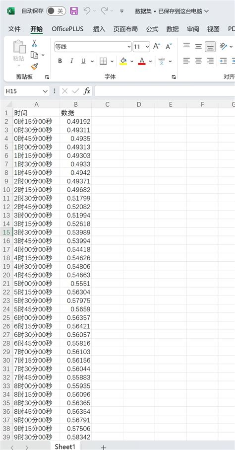 [独家原创]基于 bo bayes transformer lstm单变量时序预测（单输入单输出）matlab csdn博客