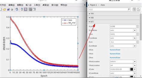 【matlab 2019b】matlab在figure中如何把横坐标或者纵坐标单位转换为10的几次方 阿里云开发者社区