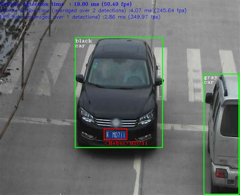 [dicas L] Openvino Inteligencia Artificial Em Tempo Real Sem Gpu