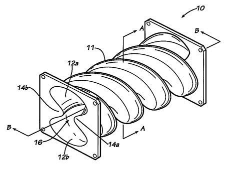 slow wave structures using twisted waveguides for charged particle