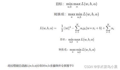 机器学习入门（第六天）——支持向量机（升维打击）支持向量机 升维 Csdn博客