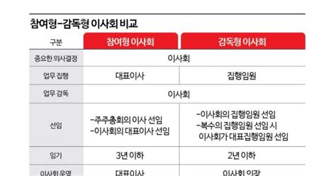 고려아연 경영권 분쟁 Mbk 향후 시나리오는