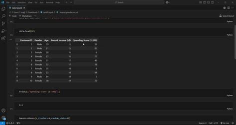 Zaheer Khan Pathan On Linkedin Prodigyinfotech Machinelearning