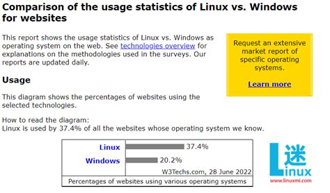 学习 Linux 的 6 个实际理由 Linux迷