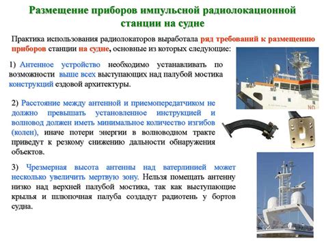 Бортовые радиолокационные станции - презентация онлайн