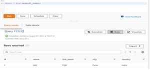 Redshift Insert Into How Insert Into Works In Redshift