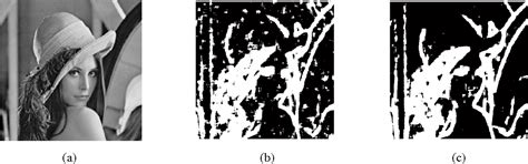 Figure From Sar Despeckling Via Classification Based Nonlocal And