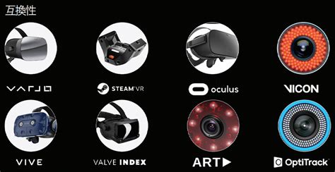 Manus Vrグローブ型デバイス 【株式会社too公式】3dcg Xr 映像など各種ツール・ソフトウェア導入とdx対応のご相談はtooへ